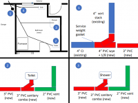 DWV Design Help | Terry Love Plumbing Advice & Remodel DIY ...
