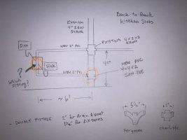 Correct fitting for back-to-back kitchen sinks | Terry Love Plumbing ...