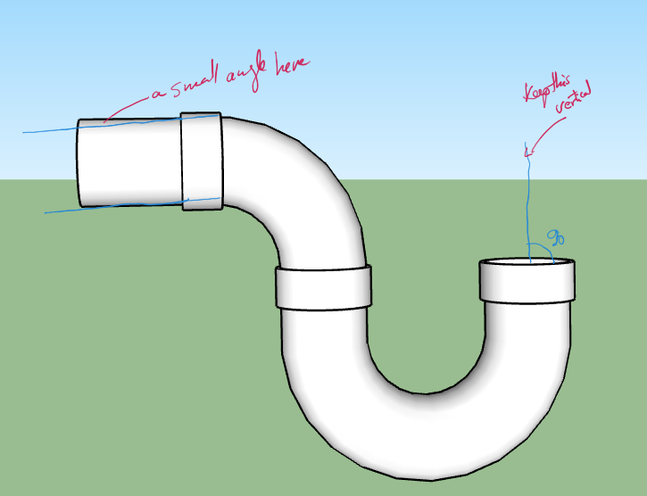 Minimum arm length for a p-trap is 3" (for 1 1/2" pipe) To me it seems ...