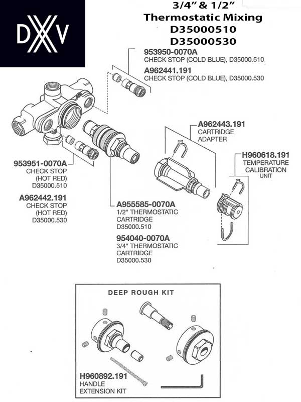 DXV Thermostatic Valve, Who's the manufacturer | Terry Love Plumbing ...