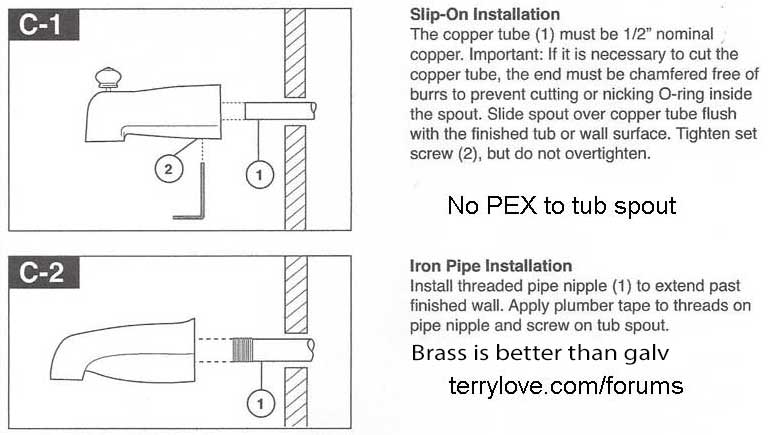 Moen Posi-Temp Bathtub Low Hot Water Pressure | Terry Love Plumbing Advice & Remodel DIY ...
